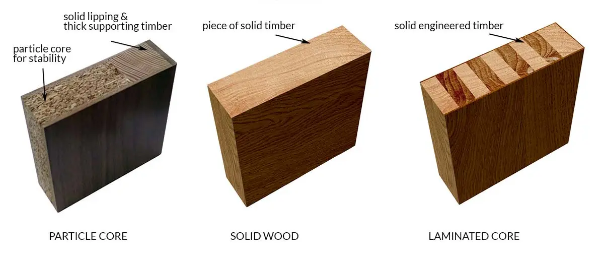 Solid vs. Engineered Doors — Key Differences Explained 2026